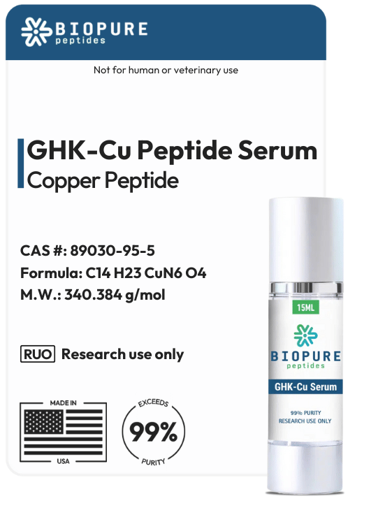 GHK-Cu Peptide Serum – BioPure Peptides