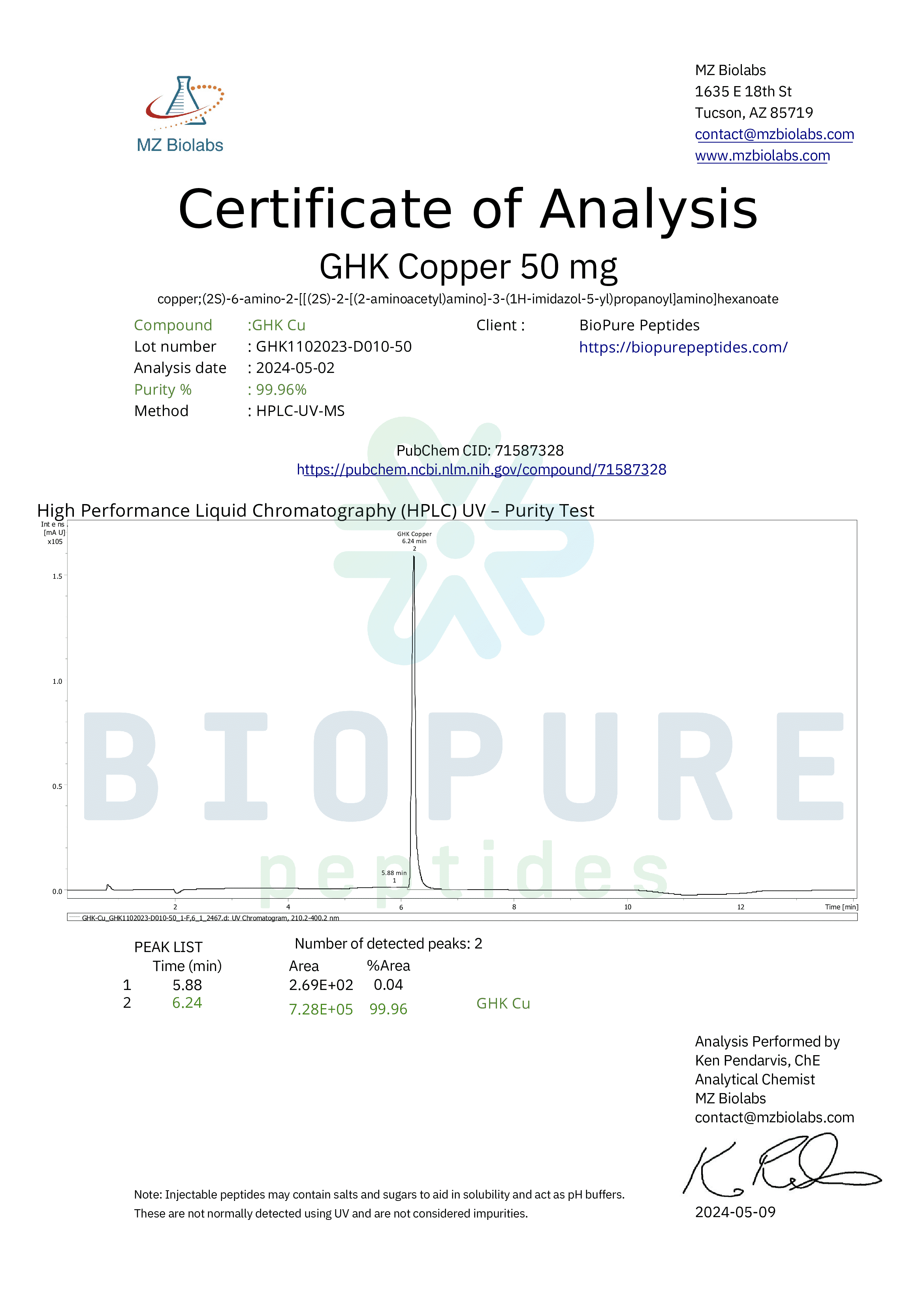 GHK-Cu – BioPure Peptides